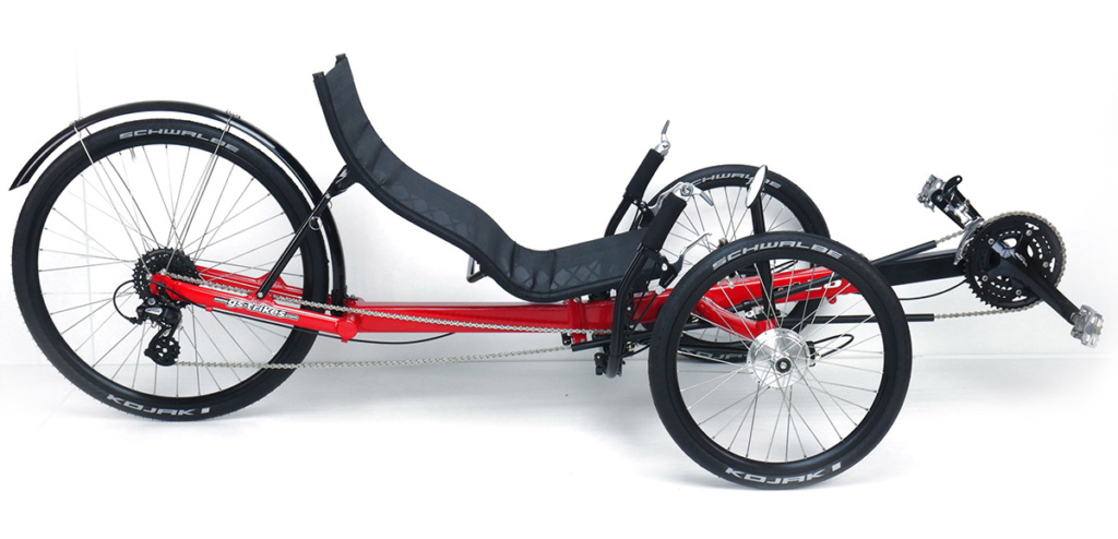 GreenSpeed | Hpv Types | Trisled