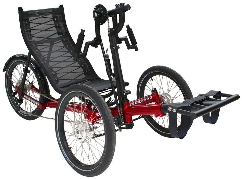 GreenSpeed | Hpv Types | Trisled